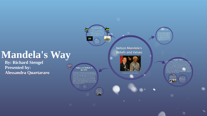 Nelson Mandelas Beliefs And Values By Sydney Nieuwdorp On Prezi