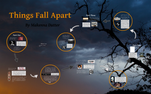 Things Fall Apart Summer Project by Kenna Adams on Prezi