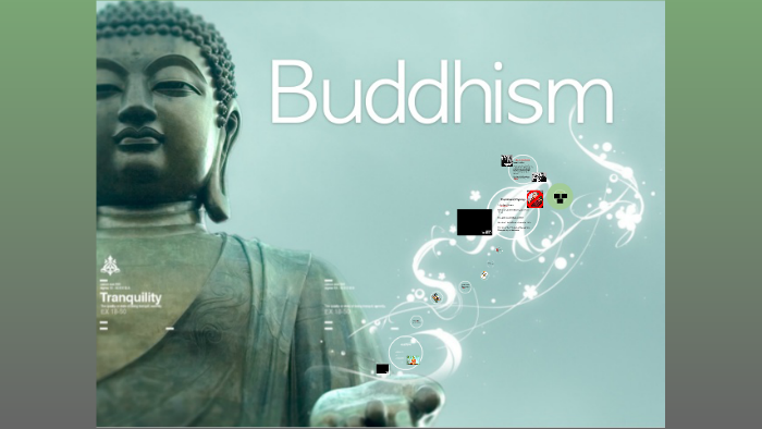 Buddhism 101 by Qingxin Hu