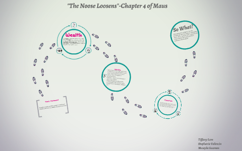 Chapter 4 of Maus Presentation by Tiffany Lam on Prezi