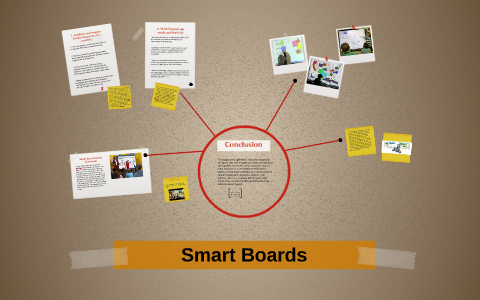 Smart Boards by Michael Messerly on Prezi