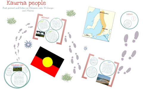 Kaurna people by Britney Lewis
