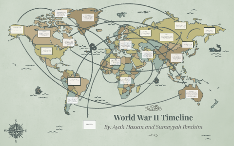 WW2 Timeline by Sumayyah Ibrahim