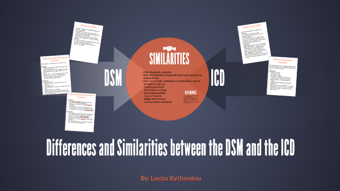 Differences and Similarities between the DSM and the ICD by Louiza ...