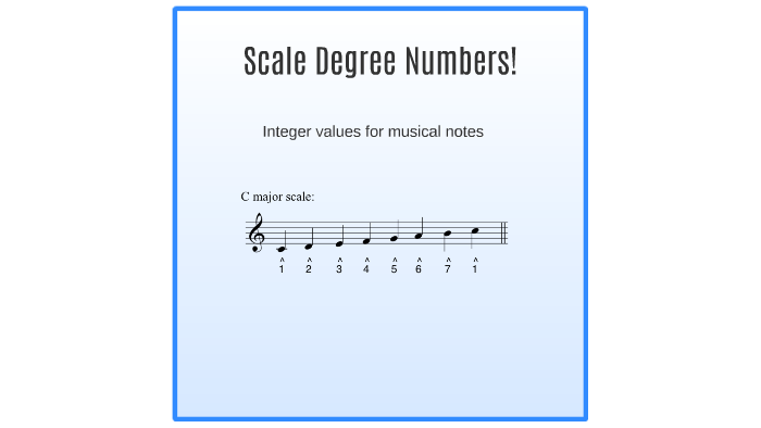 Scale Degree Numbers! by Joel Ford