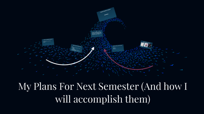 My Plans For Next Semester (And how I will accomplish them) by Conne ...