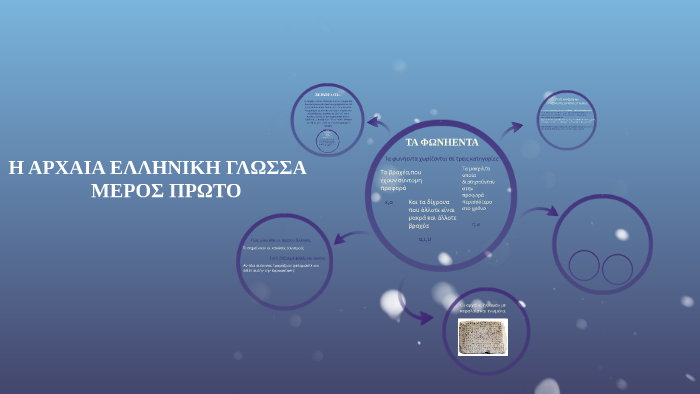 Η ΑΡΧΑΙΑ ΕΛΛΗΝΙΚΗ ΓΛΩΣΣΑ by Ιωάννα Χ. on Prezi