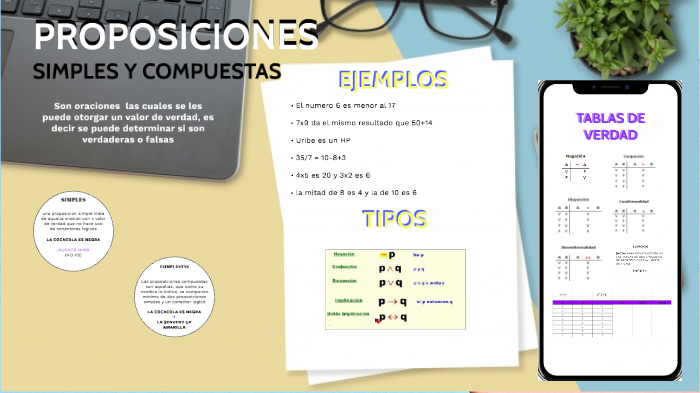 proposiciones simples y compuestas by pipetarquino videos on Prezi