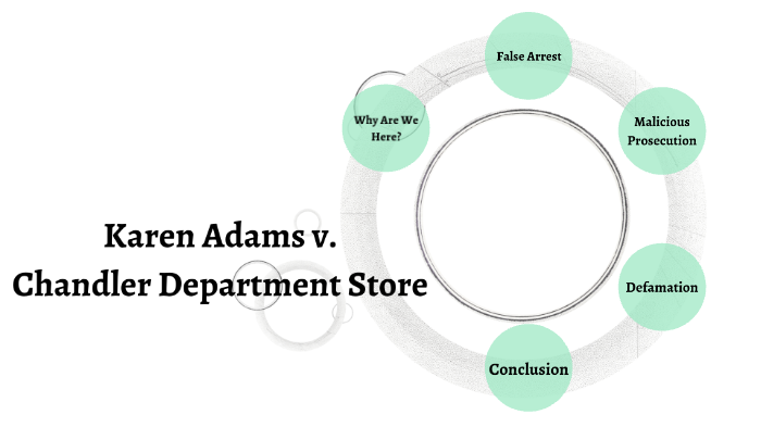 Chandler Opening by Alli Segal on Prezi