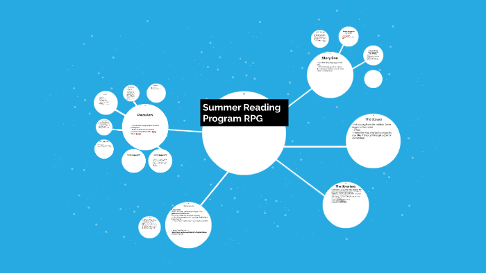 Summer Reading Program RPG by Béatrixe Lalande on Prezi