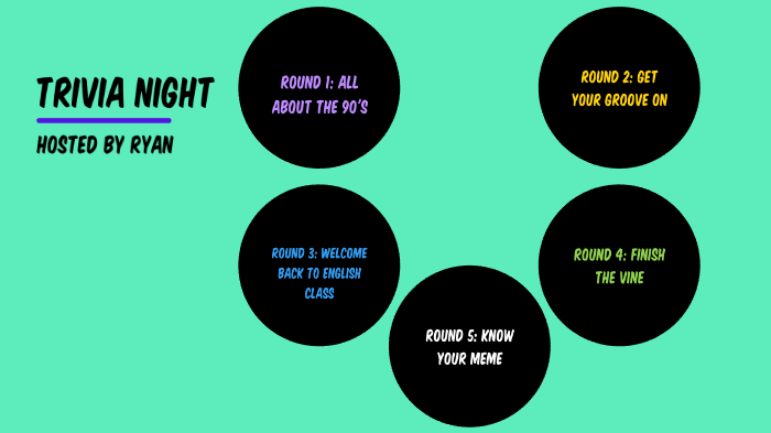 Trivia Night Questions By Ryan Stephen trivia-night-questions-by-ryan-stephen