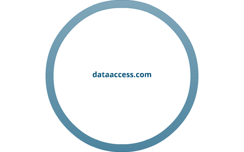 Componentes Visual Dataflex by Jorge López Zapata on Prezi