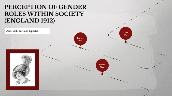Perception of gender roles during 1912 by jess Martens on Prezi
