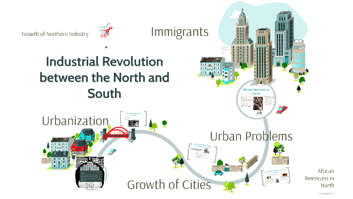 Industrial Revolution between the North and South by Marritza Brown on ...