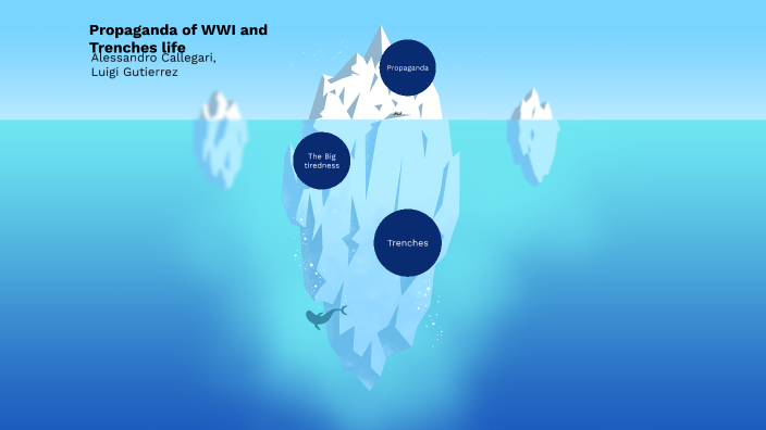 Propaganda of WWI and trenches life by pippo de pippis on Prezi
