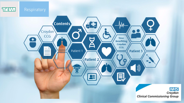 Teva Respiratory Patient Pathway by Ciaran Virk on Prezi