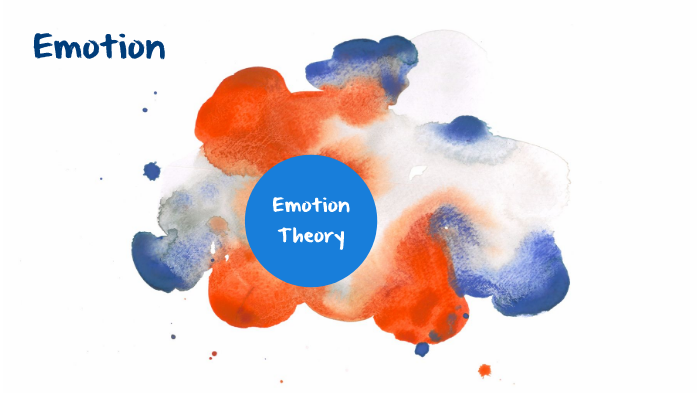 Schachter-Singer Two Factor theory by Jane Brown on Prezi