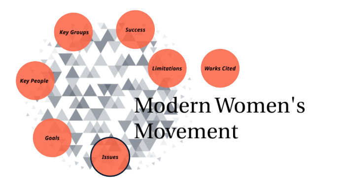 Modern Women's Movement by Madelyn Brophy on Prezi