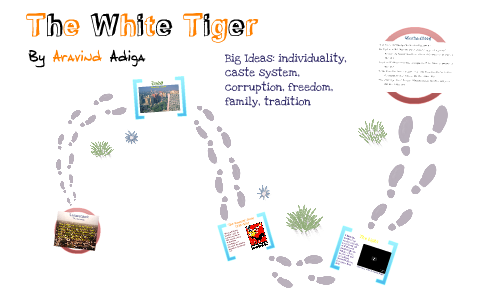 White Tiger by Rebecca Shi on Prezi
