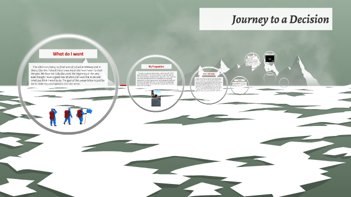 Journey to a Decision by Cindy Mellen on Prezi