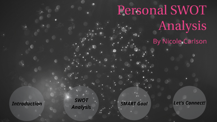 SWOT Analysis by Nicole Carlson on Prezi