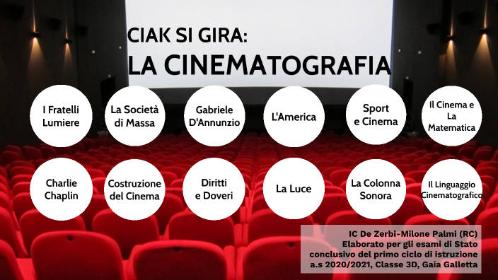 Ciak si gira: La Cinematografia by Gaia Galletta on Prezi