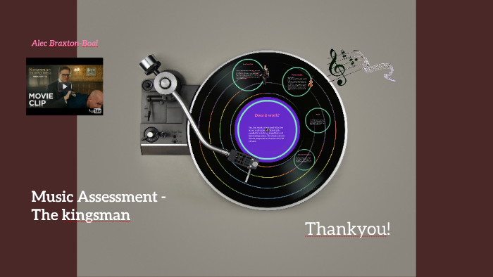 Kingsman, Pub fight scene by Alec Boal on Prezi