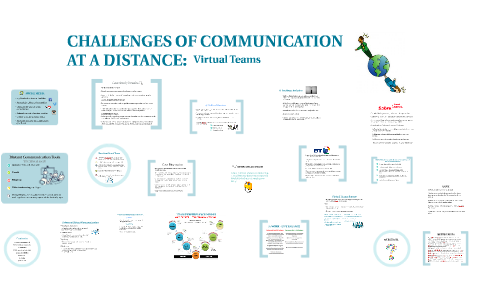 COMMUNICATION AT A DISTANCE by Oumie Njie on Prezi