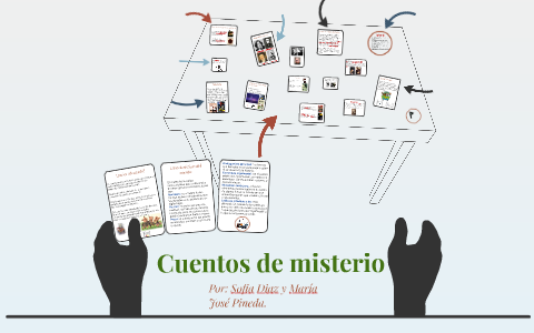 Cuentos de misterio by maria jose on Prezi