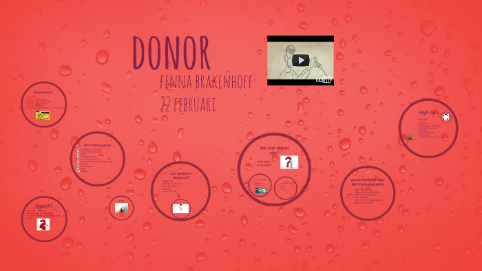 Donor by Fenna en Jasper brakenhoff on Prezi