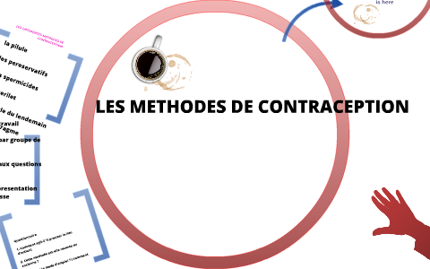 LES METHODES DE CONTRACEPTION by SORY KOITE on Prezi