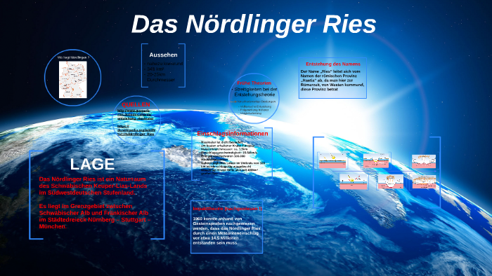 Das Nördlinger Ries by Ast Ast on Prezi