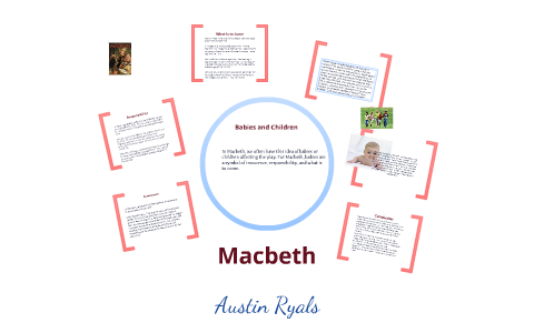 Macbeth: babies and children by Austin Ryals on Prezi