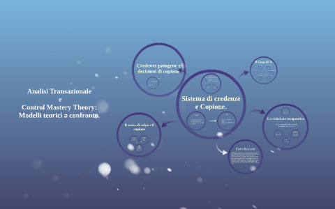 Analisi Transazionale e Control Mastery Theory by A R on Prezi