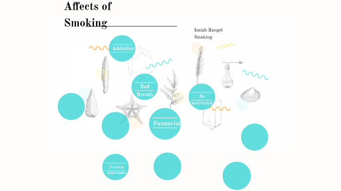 SMK- AOW1 by Isaiah Rangel on Prezi