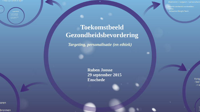 Toekomstbeeld Gezondheidsbevordering By R J On Prezi