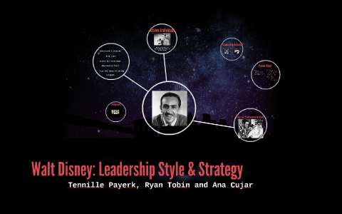 Walt Disney: leadership style and strategy by Ana Cristina Cujar on Prezi
