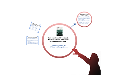 Isolation Theme Presentation by Johann Walker on Prezi