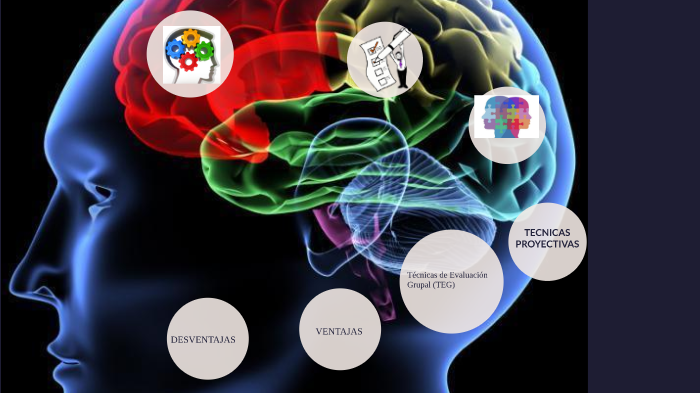 Tecnicas psicologícas by Alejandro Rosales on Prezi
