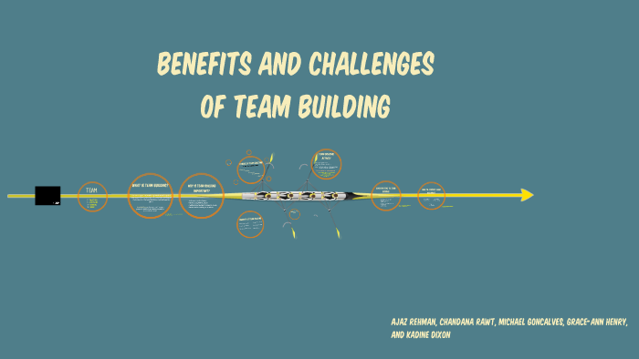 Benefits and Challenges of Team Building by Grace Henry on Prezi