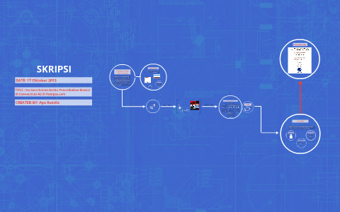 SKRIPSI by Ayu Restila on Prezi