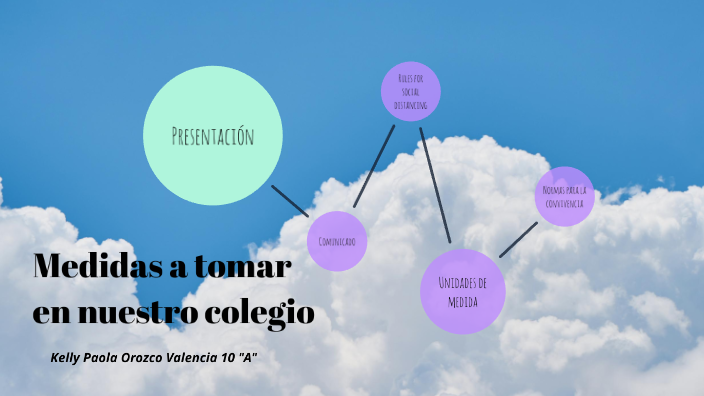 Comunicado: I.E. "José María Bernal" Kelly Orozco 10 A by Kelly Paola ...