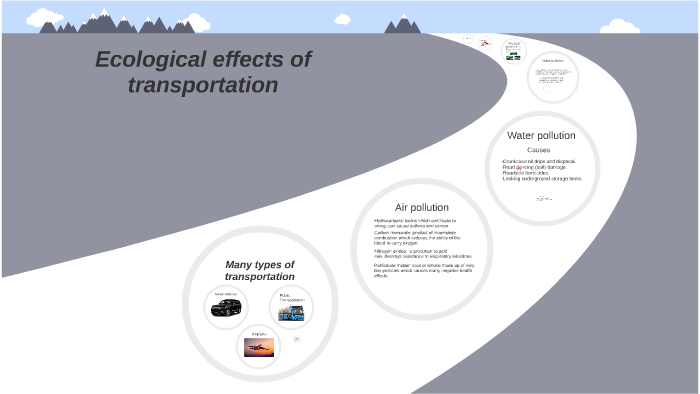 Ecological effects of transportation by Márk Györök on Prezi