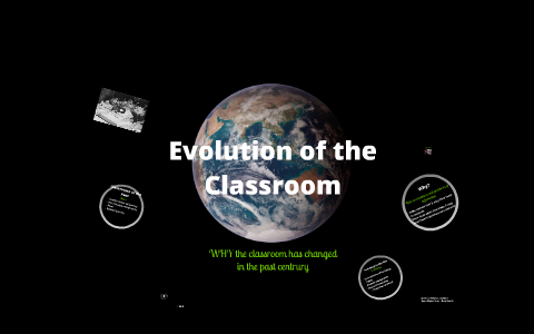 Evolution of the Classroom by Kate Lyons on Prezi
