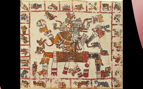 Codices Post-cortesianos by Raymar Peña on Prezi