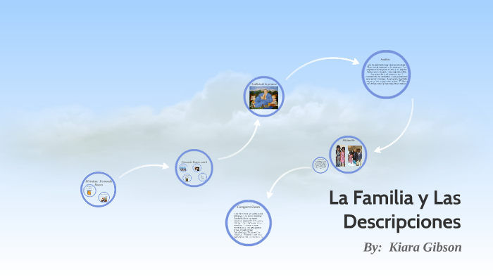 La Familia y Las Descripciones by Kiara Gibson on Prezi