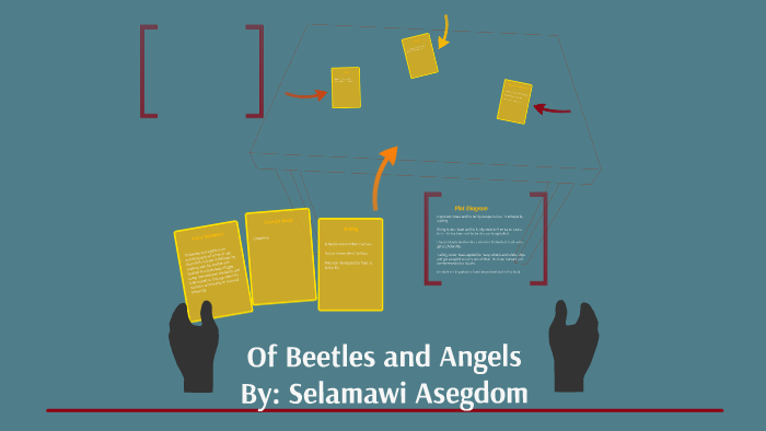 Of Beetles and Angels by william anderson on Prezi