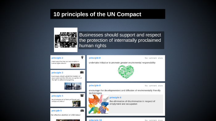 10 principles of the UN Compact by Teneshia Avent on Prezi