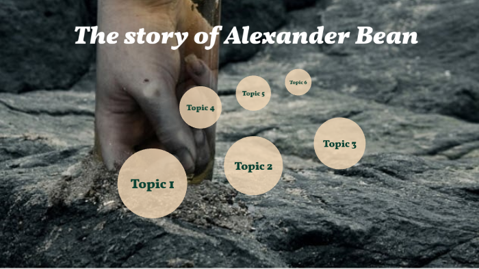 the sawney bean story by jihene labidi on Prezi