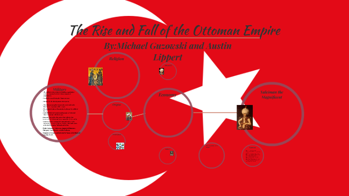 The Rise and Fall of the Ottoman Empire by Michael Guzowski on Prezi